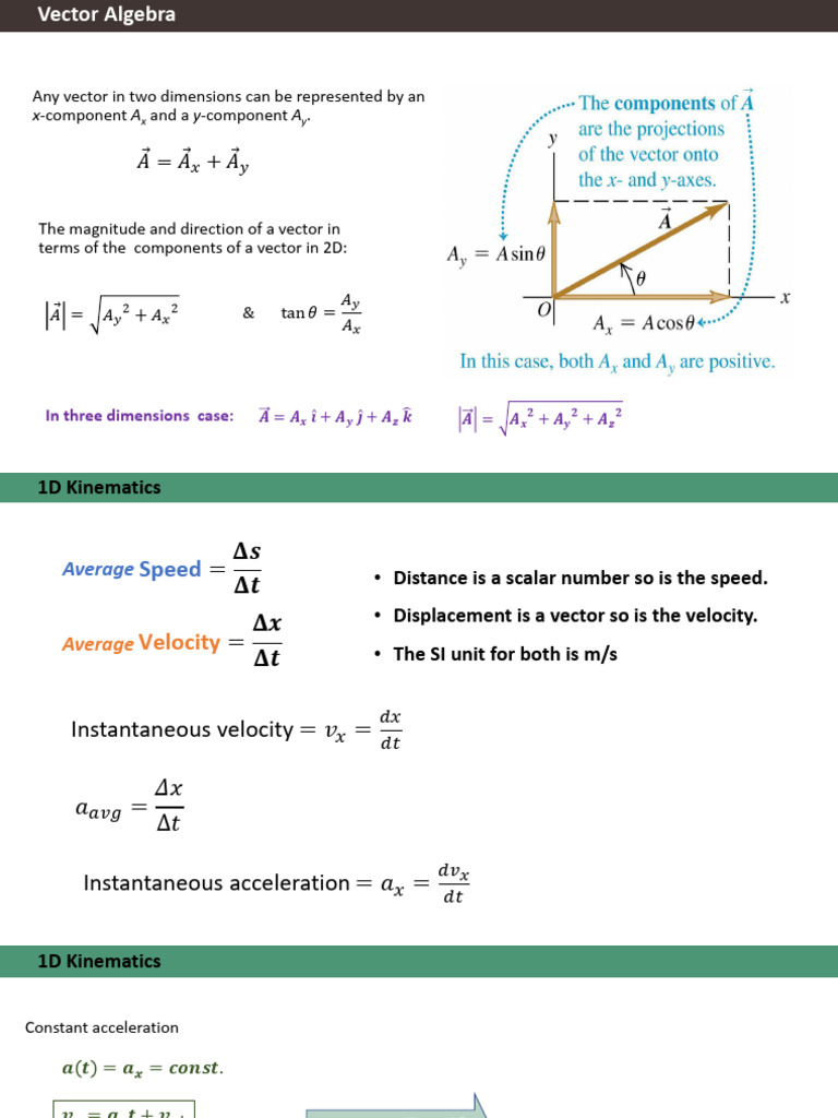 Understanding 1D and 2D Kinematics | PDF | Force | Tension (Physics)