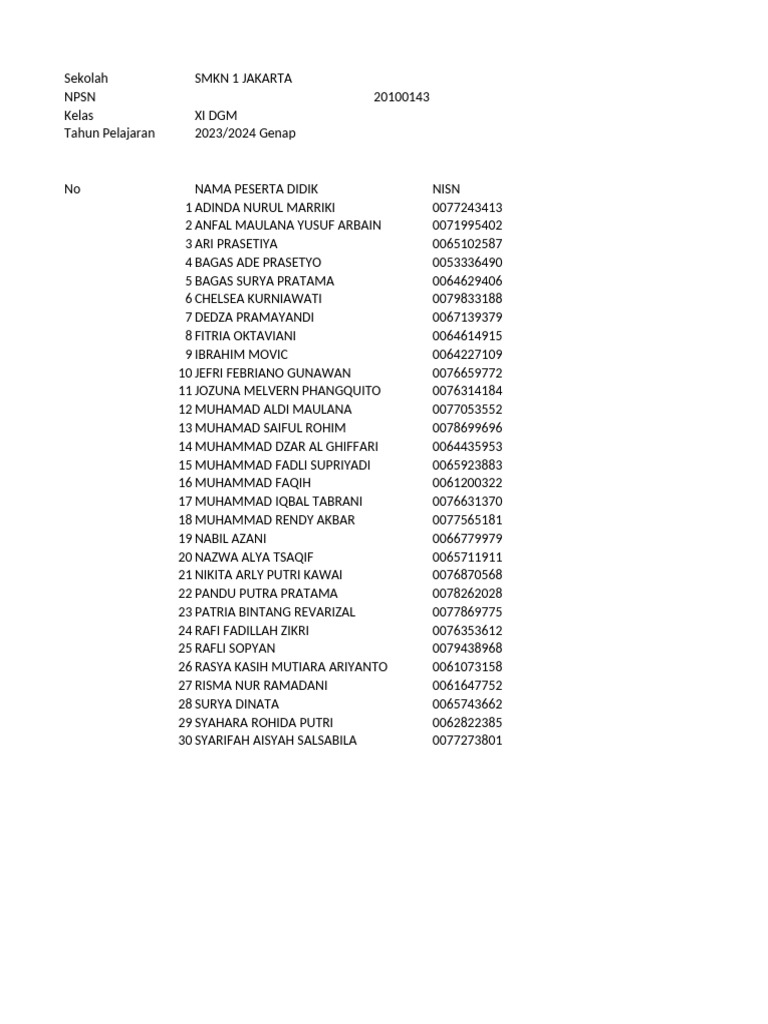 Leger-Nilai-Akhir-Kelas-XI-DGM (2) | PDF