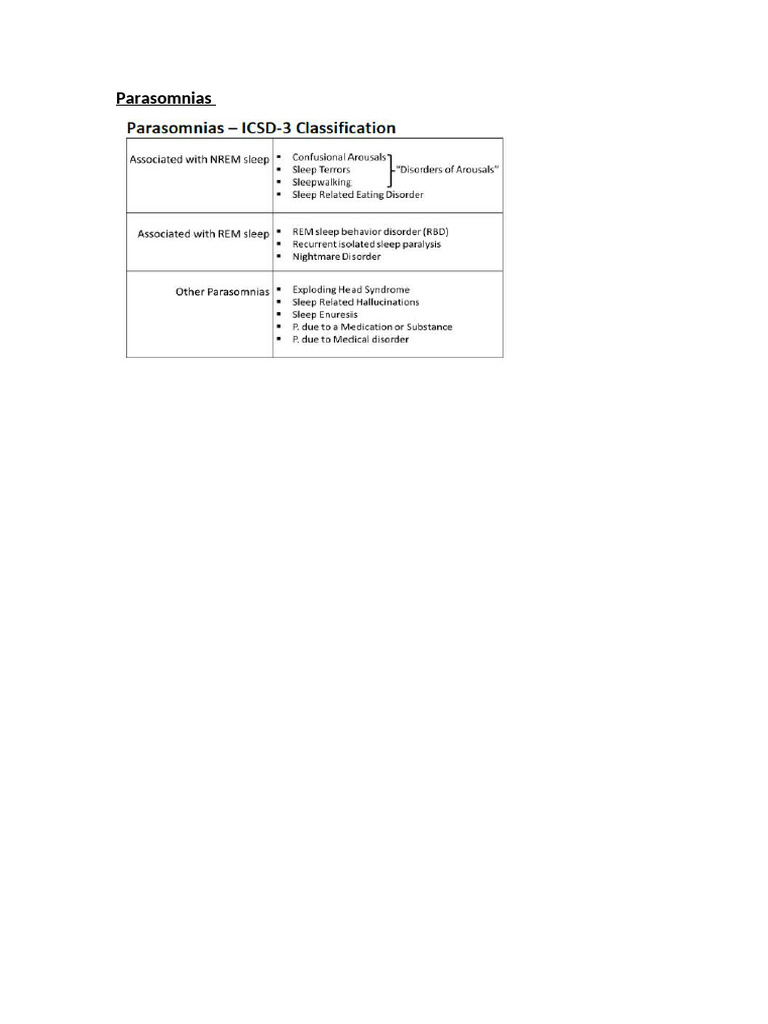 Parasomnias | PDF
