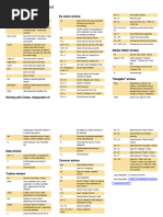 TradingView Keyboard Shortcuts Guide | PDF | Keyboard Shortcut | Input/Output