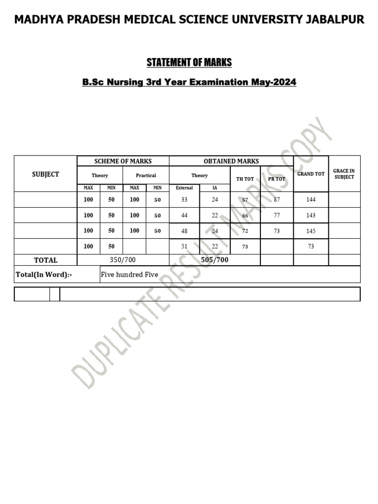 MPMSU ParamedicalDiploma Marksheet | PDF