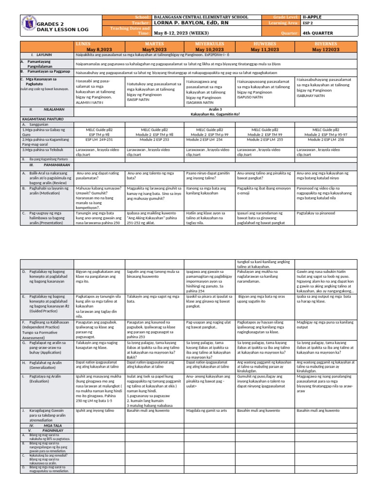 DLL All SUBJECTS G2 Q4 WEEK3 | PDF