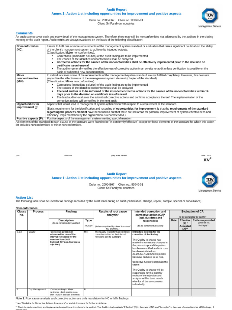 Audit Report Annex1 Action List - ISO 9001 - ISO 14001 - 2015-Pandian | PDF | Audit | Auditor's ...
