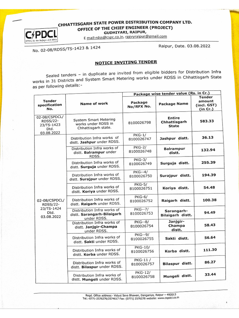 Nit Tender Td21593 | PDF