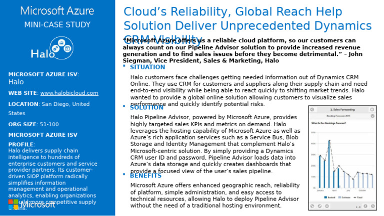 Microsoft Azure ISV Mini Case Study - Halo Business Intelligence | PDF | Microsoft Azure ...