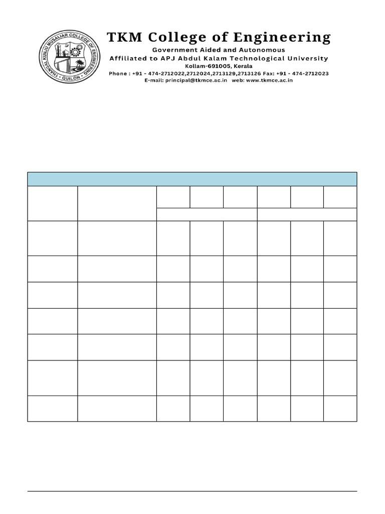 Performance Report Batch Wise | PDF
