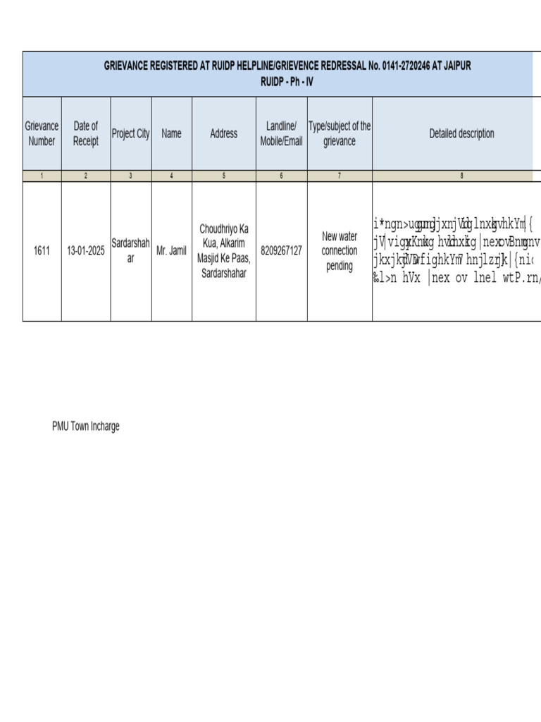 Grievance Registration for Water Connection | PDF