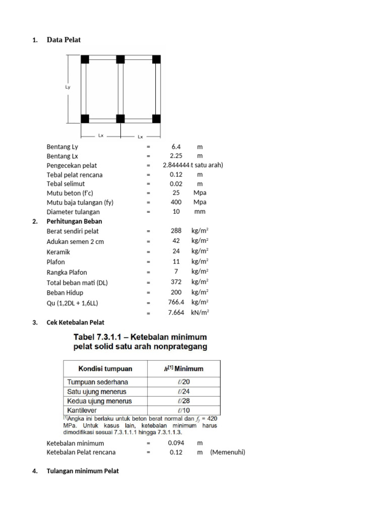 pelat satu arah | PDF