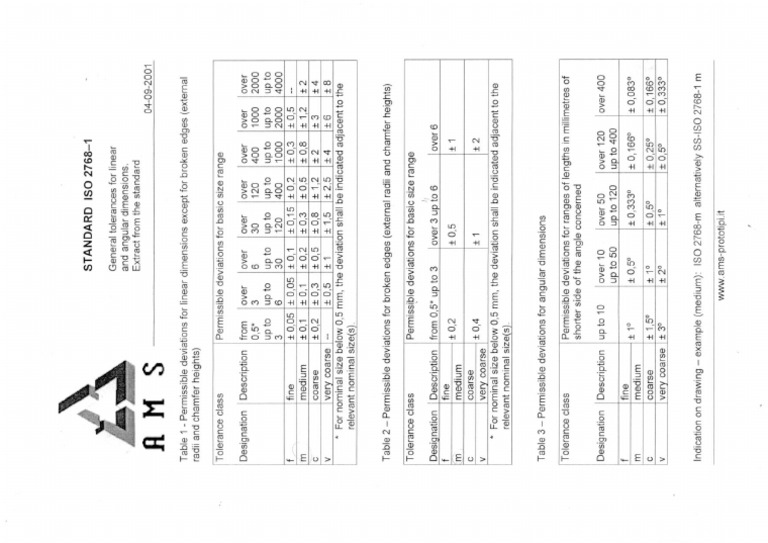 Is 2768 | PDF