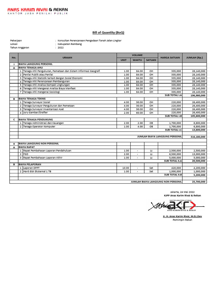 Boq DPPT Kabupaten Rembang 2022 - Rev | PDF