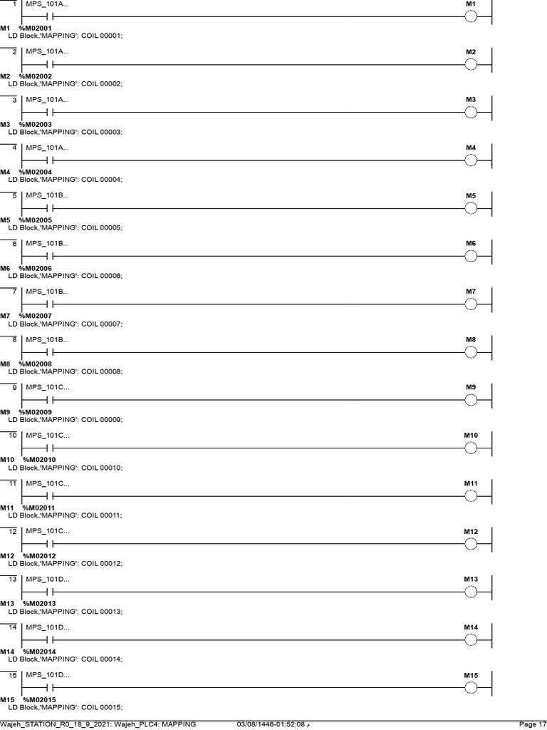 Block 3 | PDF | Military Technology