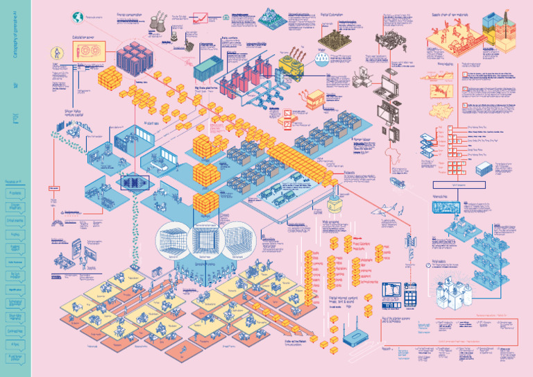 genai_cartography | PDF | Fossil Fuels | Mining