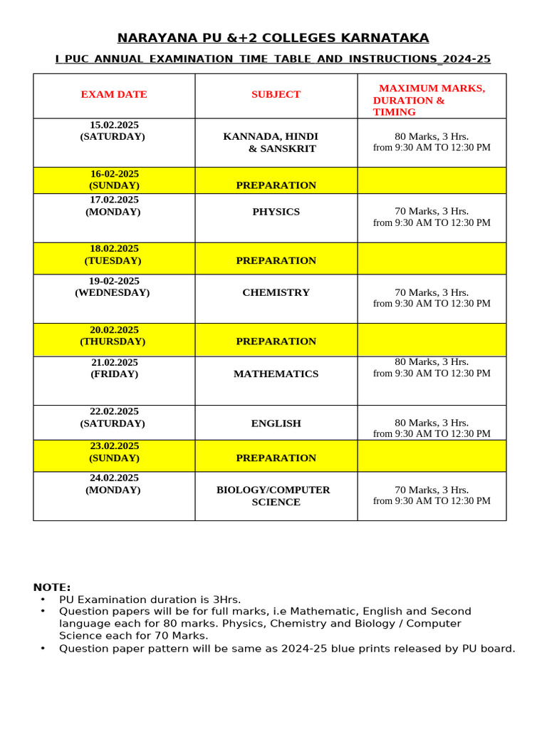 I Puc Annual Examination Time Table & Paper Setting Details - 2024-25 | PDF