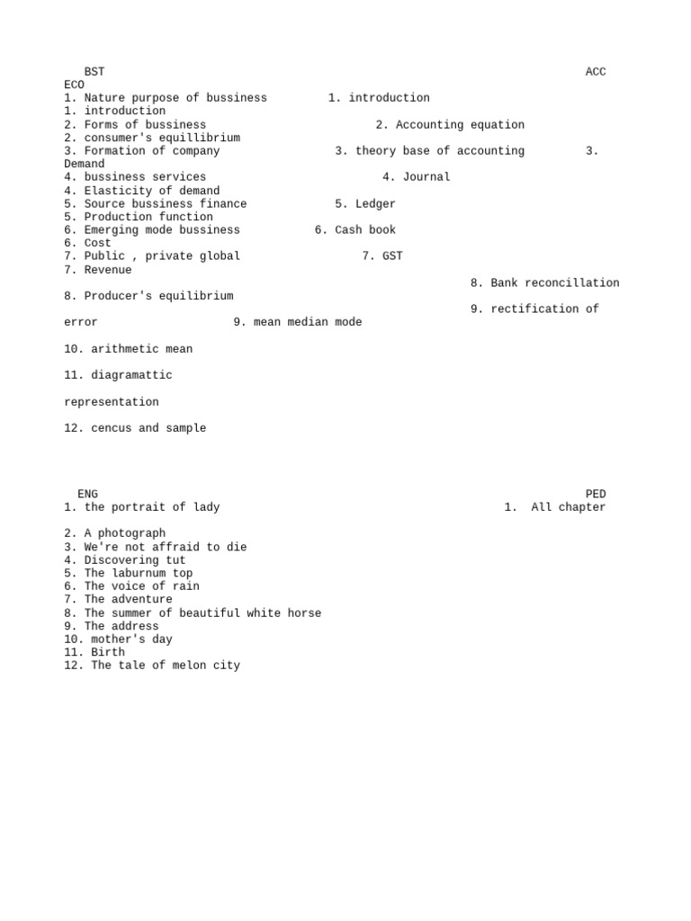 Half Yearly Syllabus Pdf