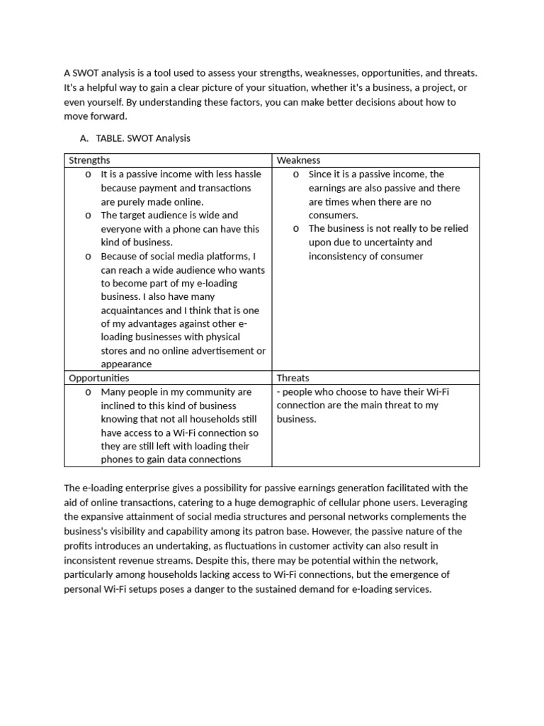 SWOT ANALYSIS | PDF