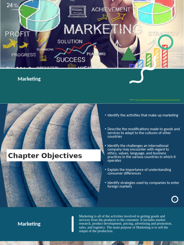 Understanding Marketing Activities and Strategies | PDF | Marketing ...