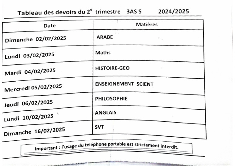 Programme Devoirs Terminale | PDF
