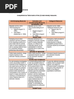 Ra 12022 | PDF | Criminal Law | Justice