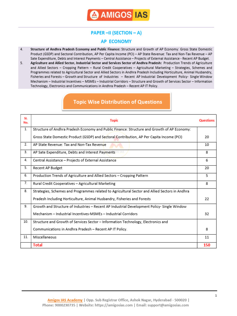 Amigos Economy Qs1 | PDF | Taxes | Public Finance