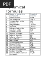 Chemical Formulas List For Class 10 | PDF | Hydroxide | Oxide
