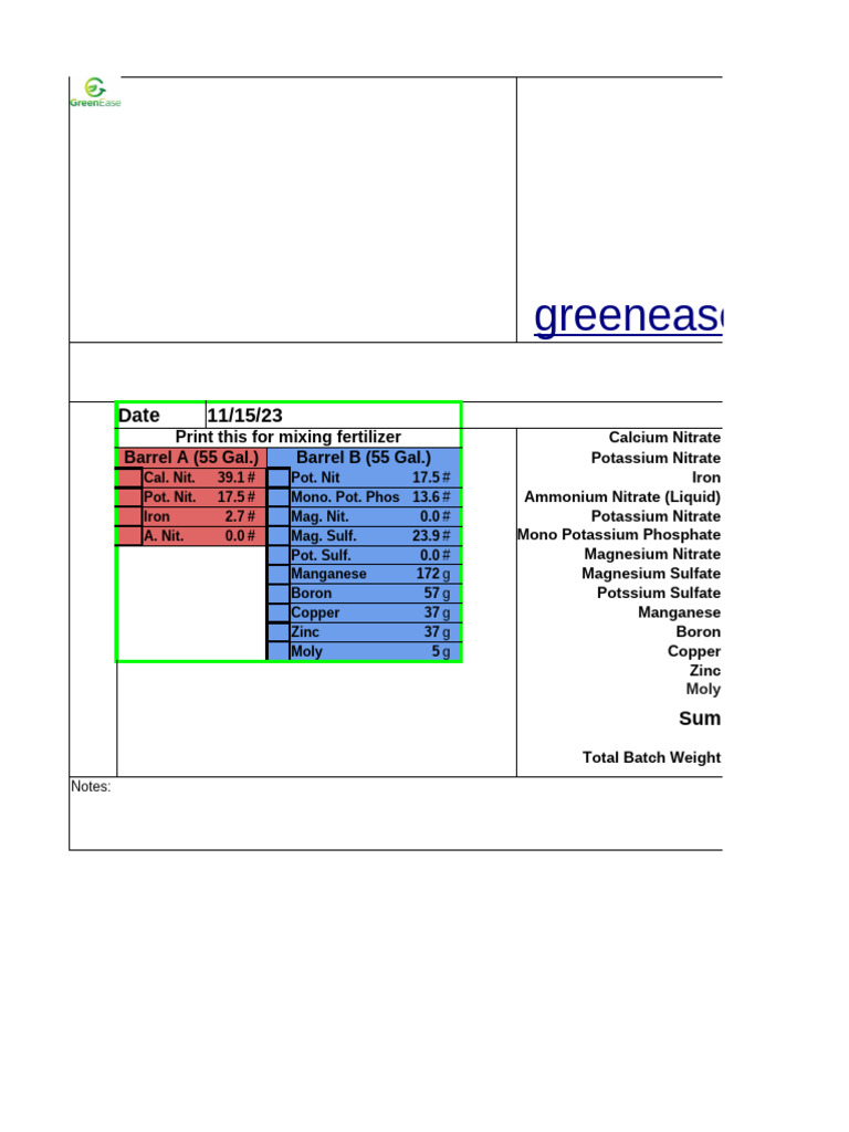 GreenEase Fertilizer Recipe | PDF | Fertilizer | Manganese