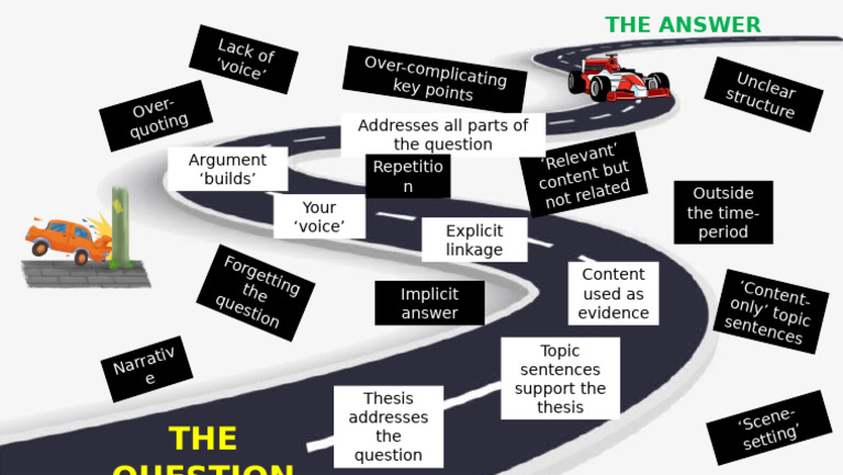 Answer to Question 7 Analysis | PDF