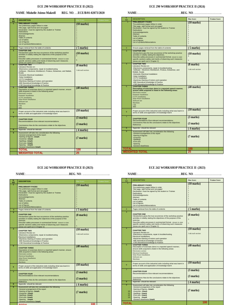 ECE Workshop Practice Report Marking Scheme 2024 | PDF | Table Of Contents