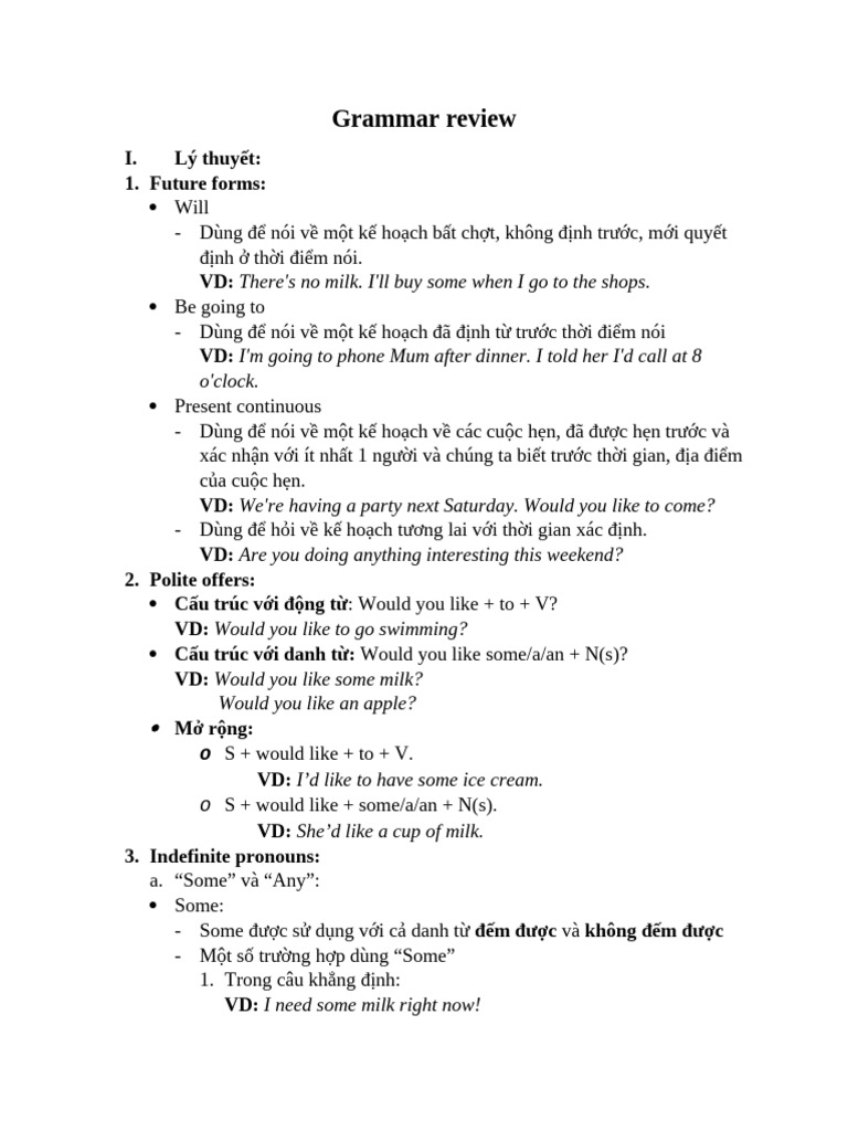 Grammar Review | PDF