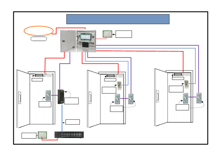 DIS NC 3 Door Biomatric Panel Logical Dia | PDF | Equipment ...