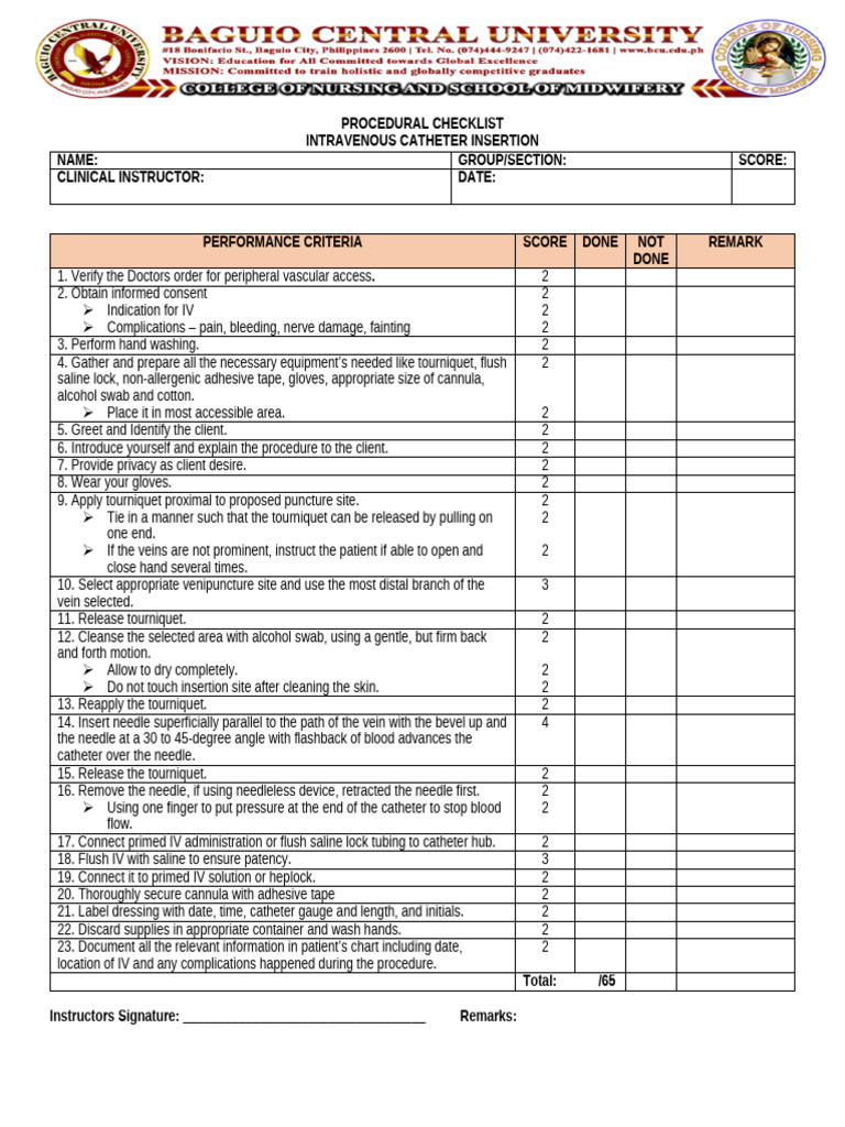 PROCEDURAL CHECKLIST IV | PDF | Intravenous Therapy | Medicine