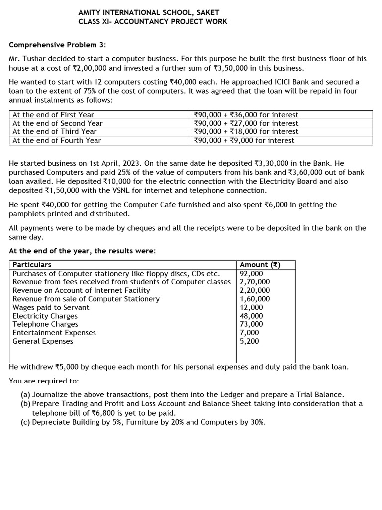 Class 11 Accountancy Project Guide | PDF | Banks | Interest