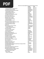 Pension Fund Admin Pfa Codes | PDF | Business | Finance & Money Management