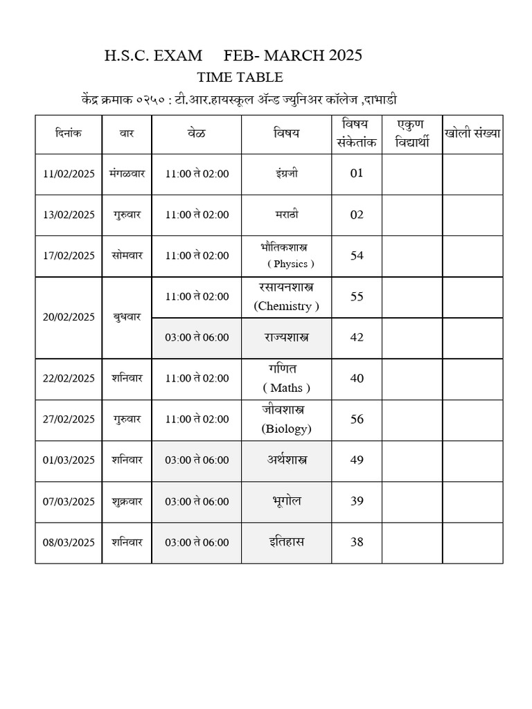 12 TH Time Table 24-25 | PDF