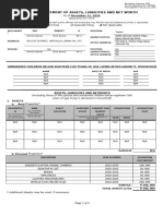 SALN Form 2024 for Public Officials | PDF | Net Worth | Financial ...