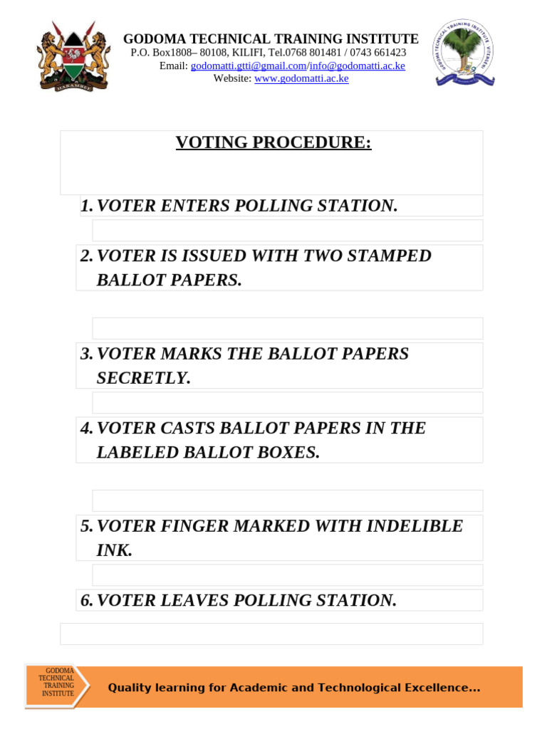 Voting Procedure | PDF