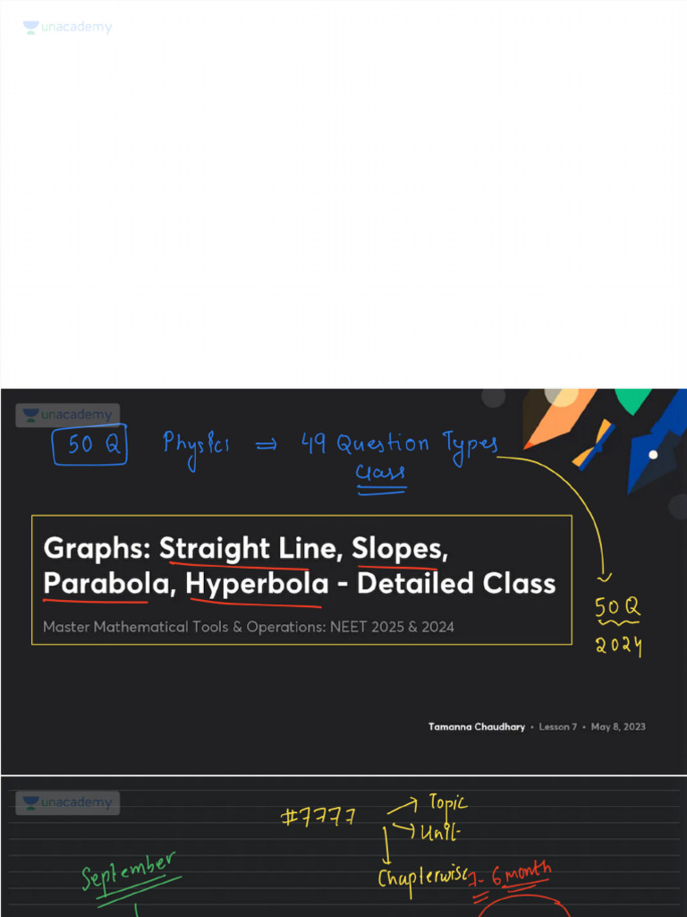 Graphs Straight Line Slopes Parabola Hyperbola Detailed Class With Anno ...