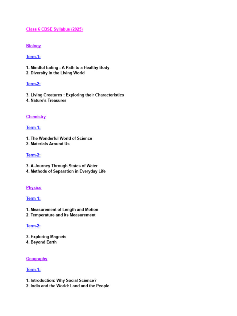 Class 6 CBSE Syllabus | PDF