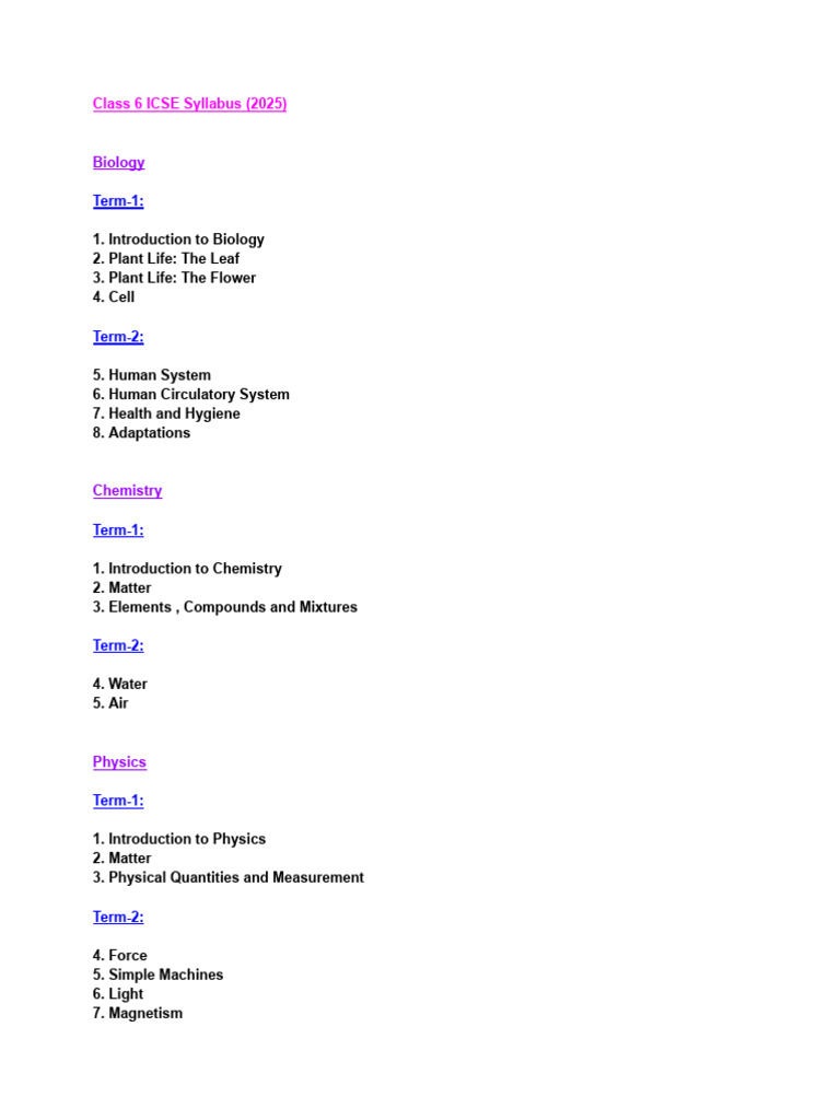 Class 6 Icse Syllabus Pdf