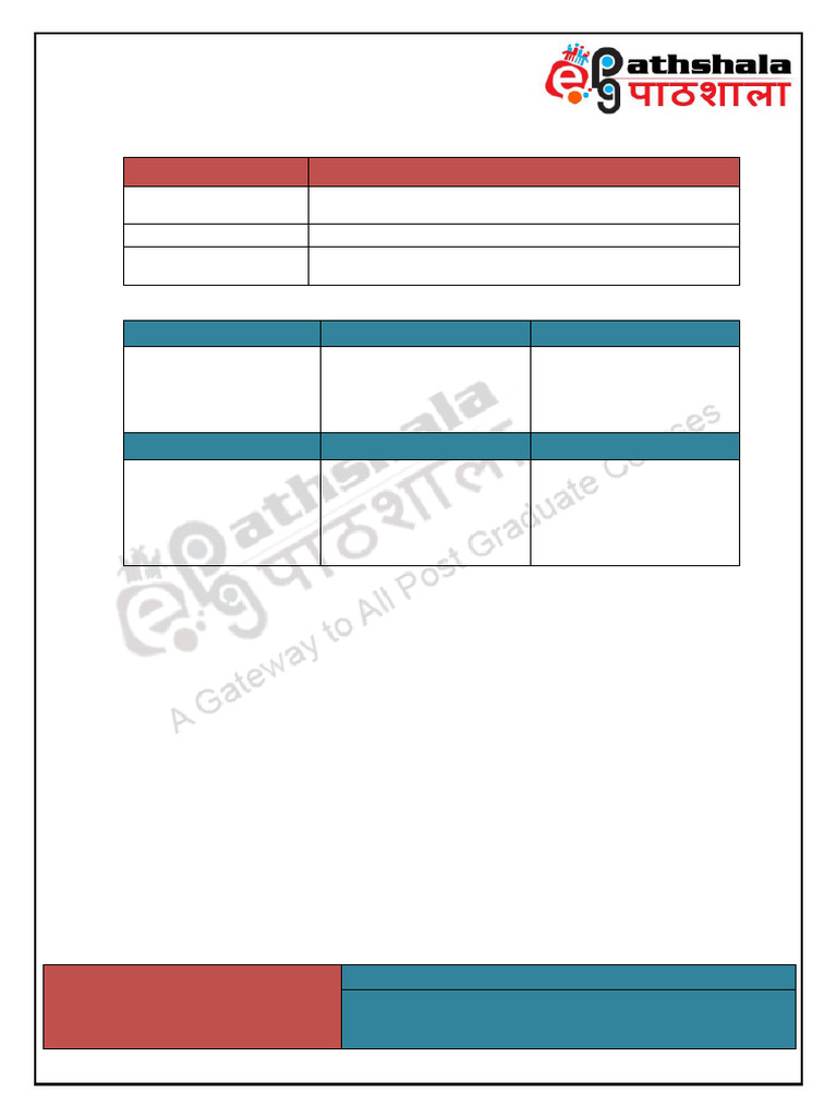 Metamorphism of Pelitic rocks | PDF | Rock (Geology) | Shale