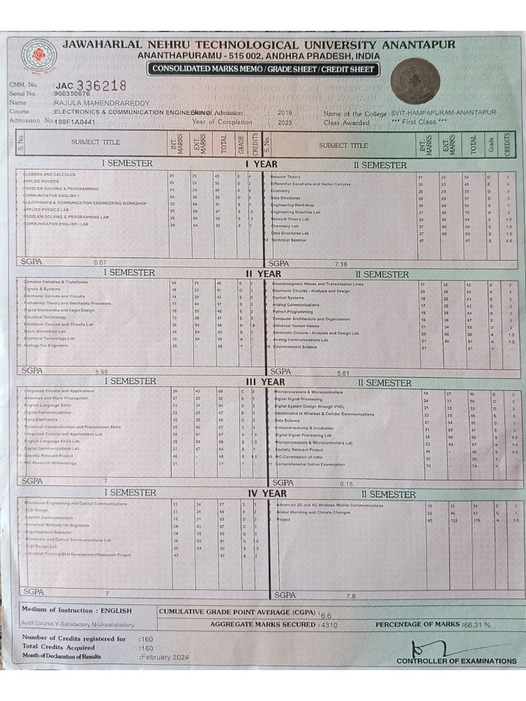 Btech Certificate | PDF