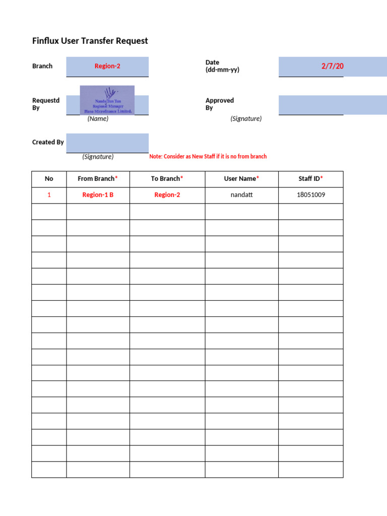 Core Banking Request Forms - Region-2 - RM - Nanda Tun Tun | PDF