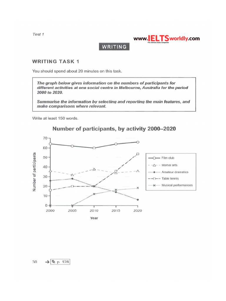 Ielts Writing 1 | PDF