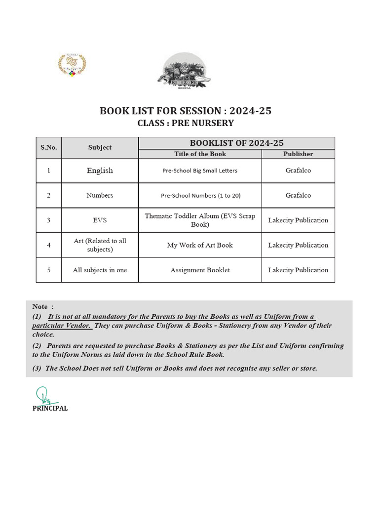 DPS Kidszone Bhopal Book List 24 25 Pre Nursery To PREP | PDF | Writing ...
