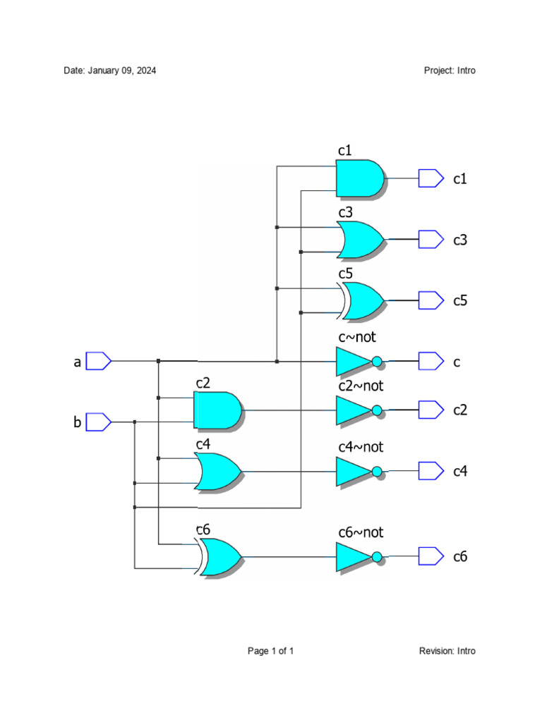 Overview of All Gates Architecture | PDF