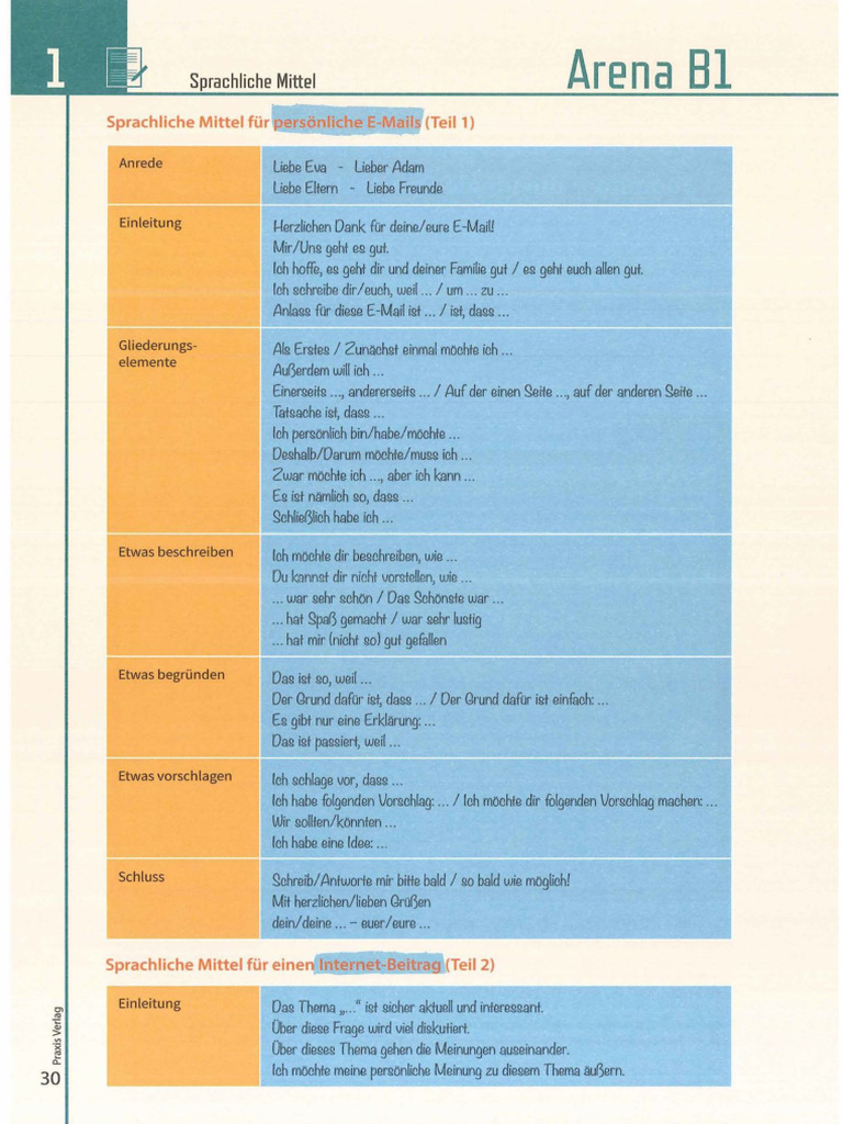 Redemittel B1 - Schreiben & Sprechen - Arena | PDF