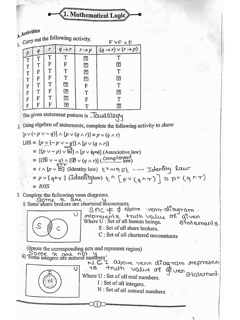 STD XII Com - Maths Journal Experiments - Combined - 240613 - 150613 | PDF