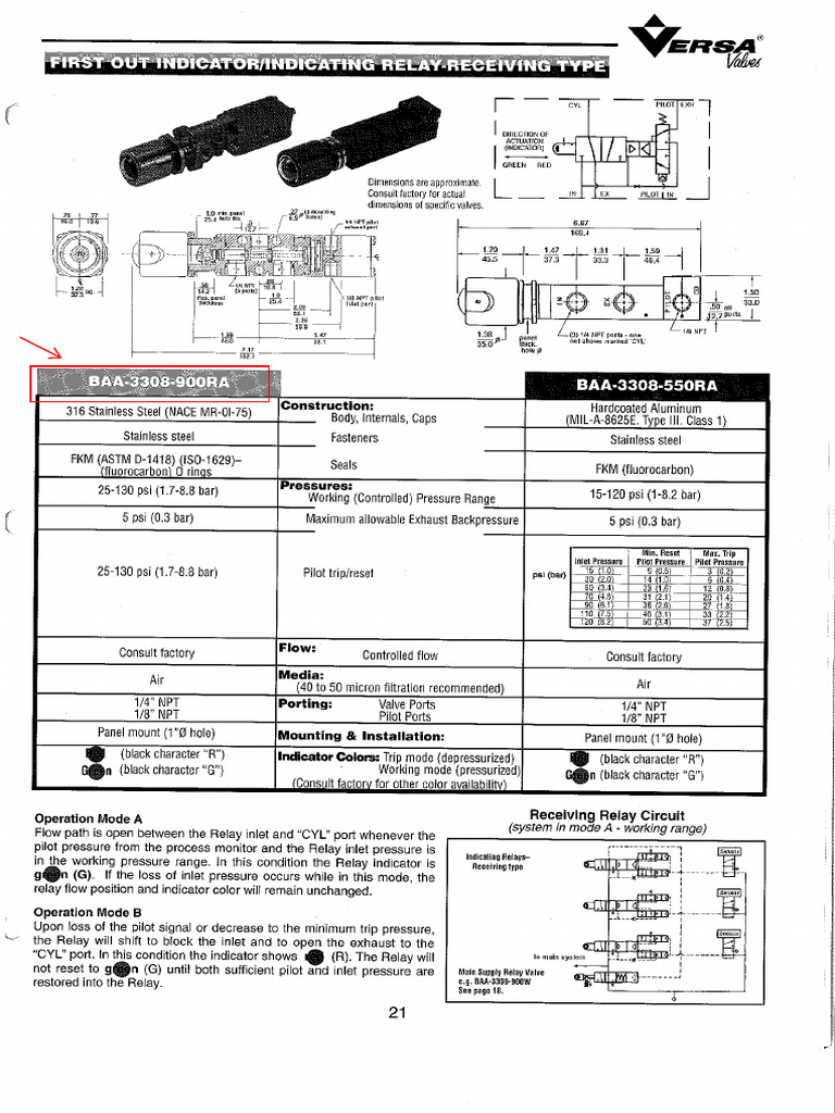 Baa 3308 900ra | PDF
