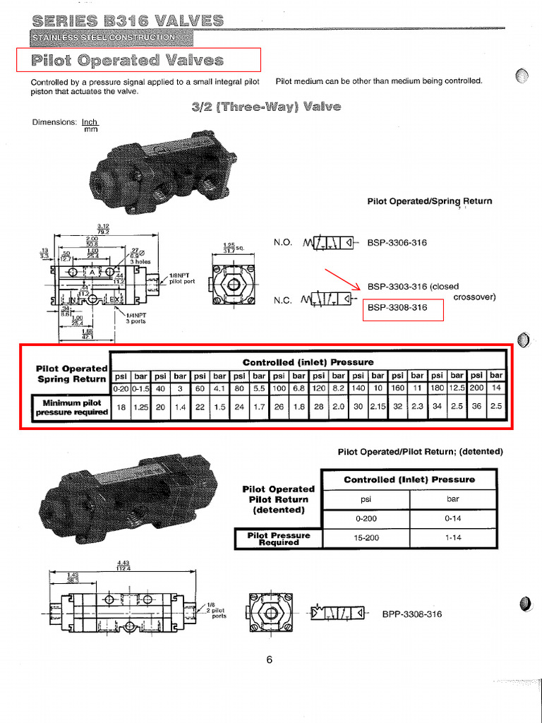BSP 3308 316 | PDF