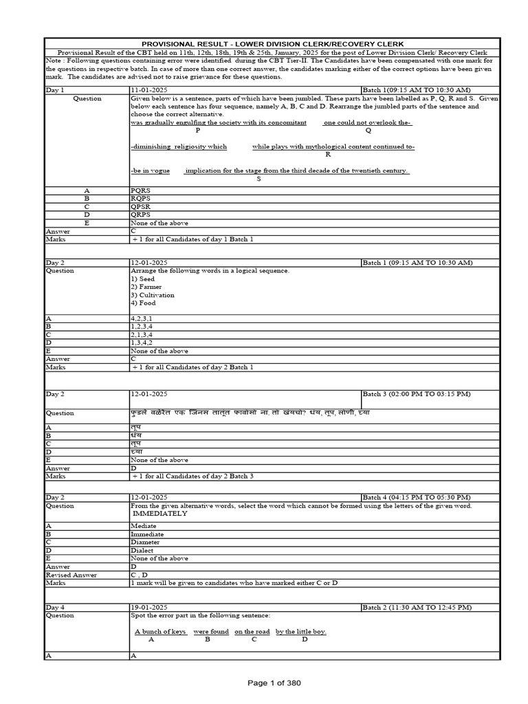 Provisional Result Lower Division Clerk Recovery Clerk 1 | PDF