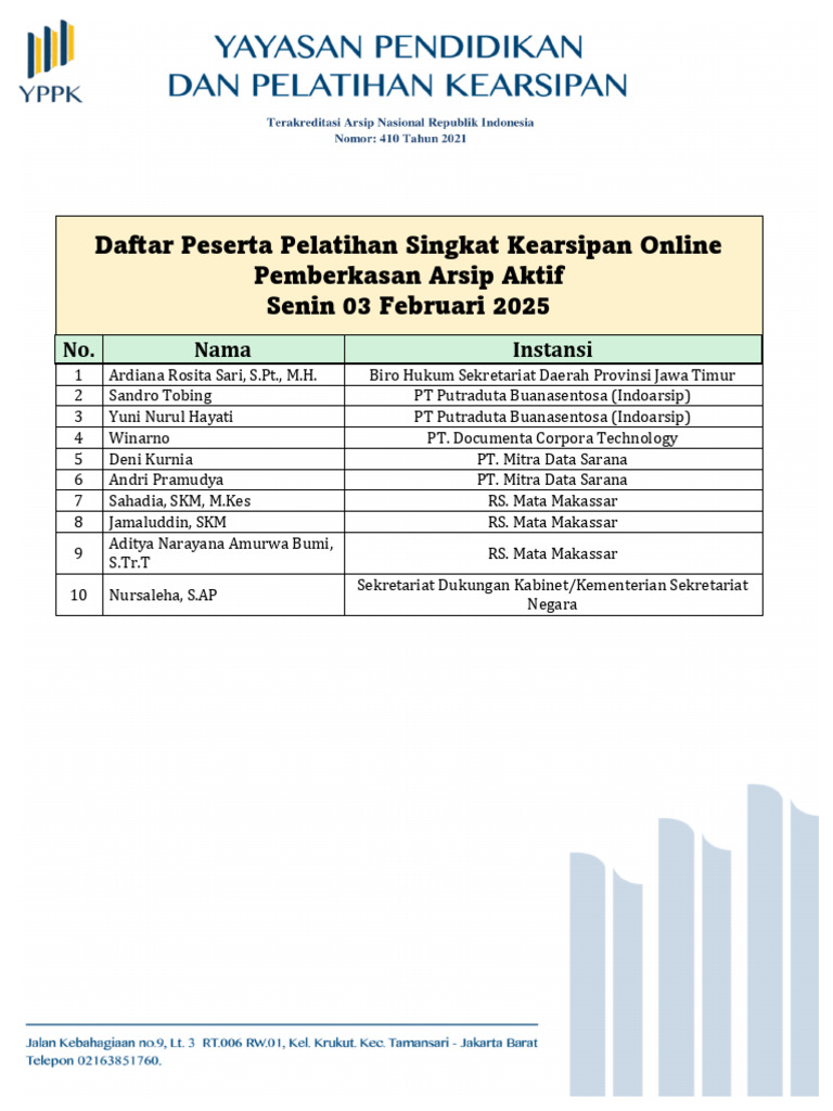 Daftar Peserta Pelatihan Singkat Kearsipan Online Pemberkasan Arsip ...